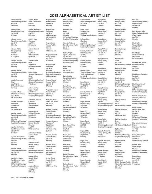Alphabetical List Of Artists The Santa Fe New Mexican Magazines alphabetical-list-of-artists-the-santa-fe-new-mexican-magazines