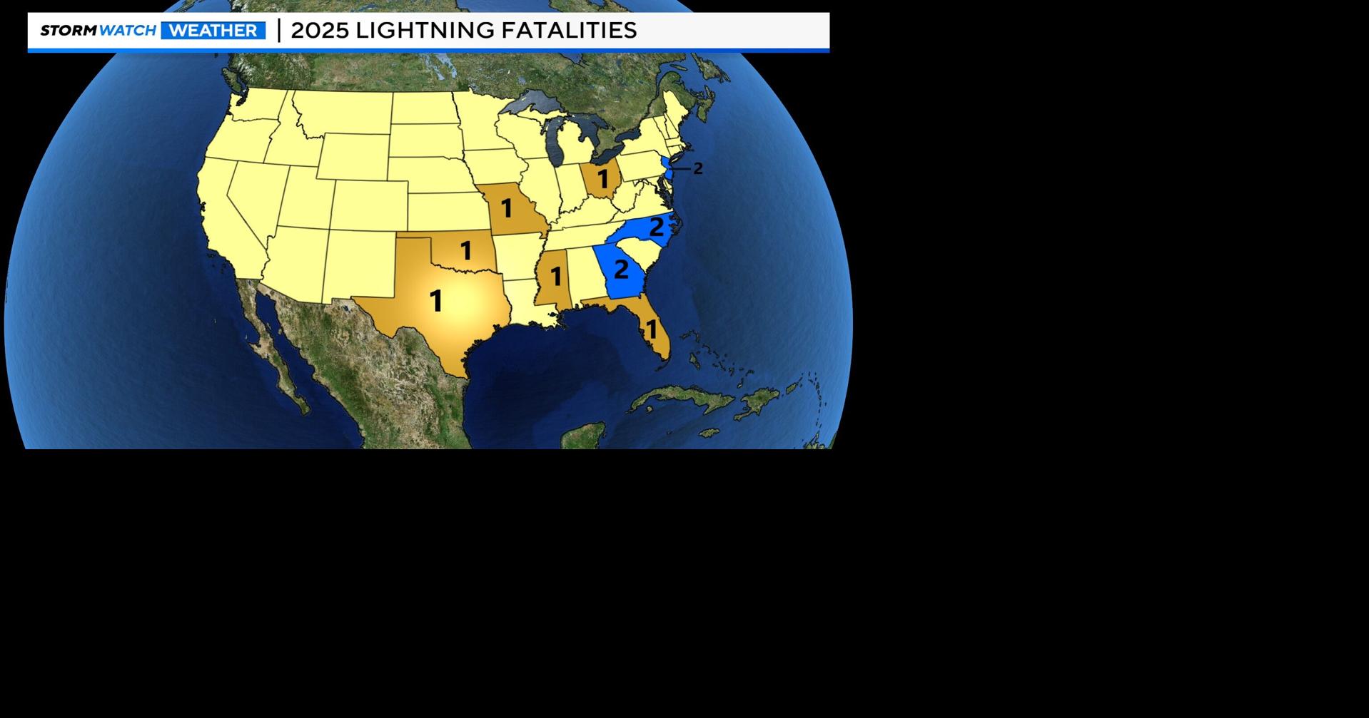 Lightning stats and how it forms | News | 2news.com