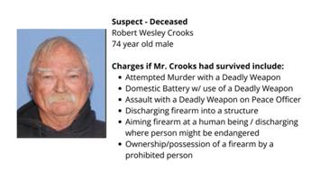 More details released in deadly police shooting in Elko | Local News ...