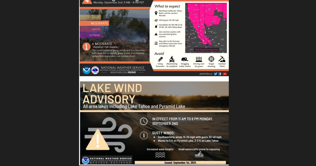 Red Flag; Lake Wind Advisory warning in effect Today | California News ...