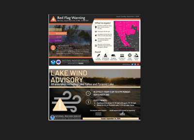 Red Flag; Lake Wind Advisory warning in effect Today | California News ...