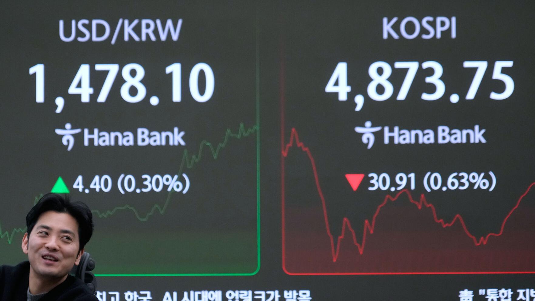 Wall Street sinks as Trump threatens 8 European countries with tariffs ...