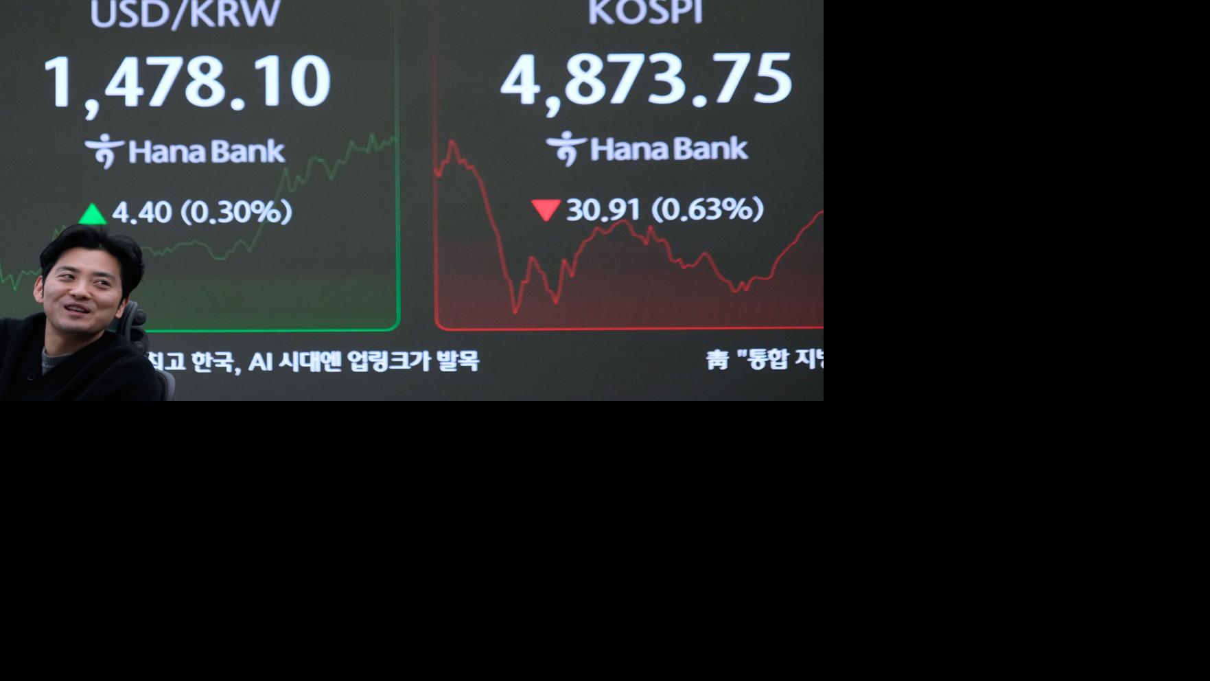 Wall Street sinks as Trump threatens 8 European countries with tariffs ...