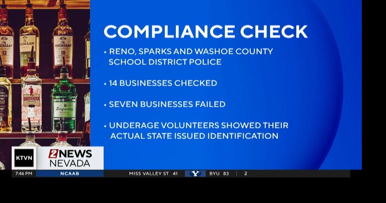 Seven area businesses fail alcohol compliance check | Local News ...