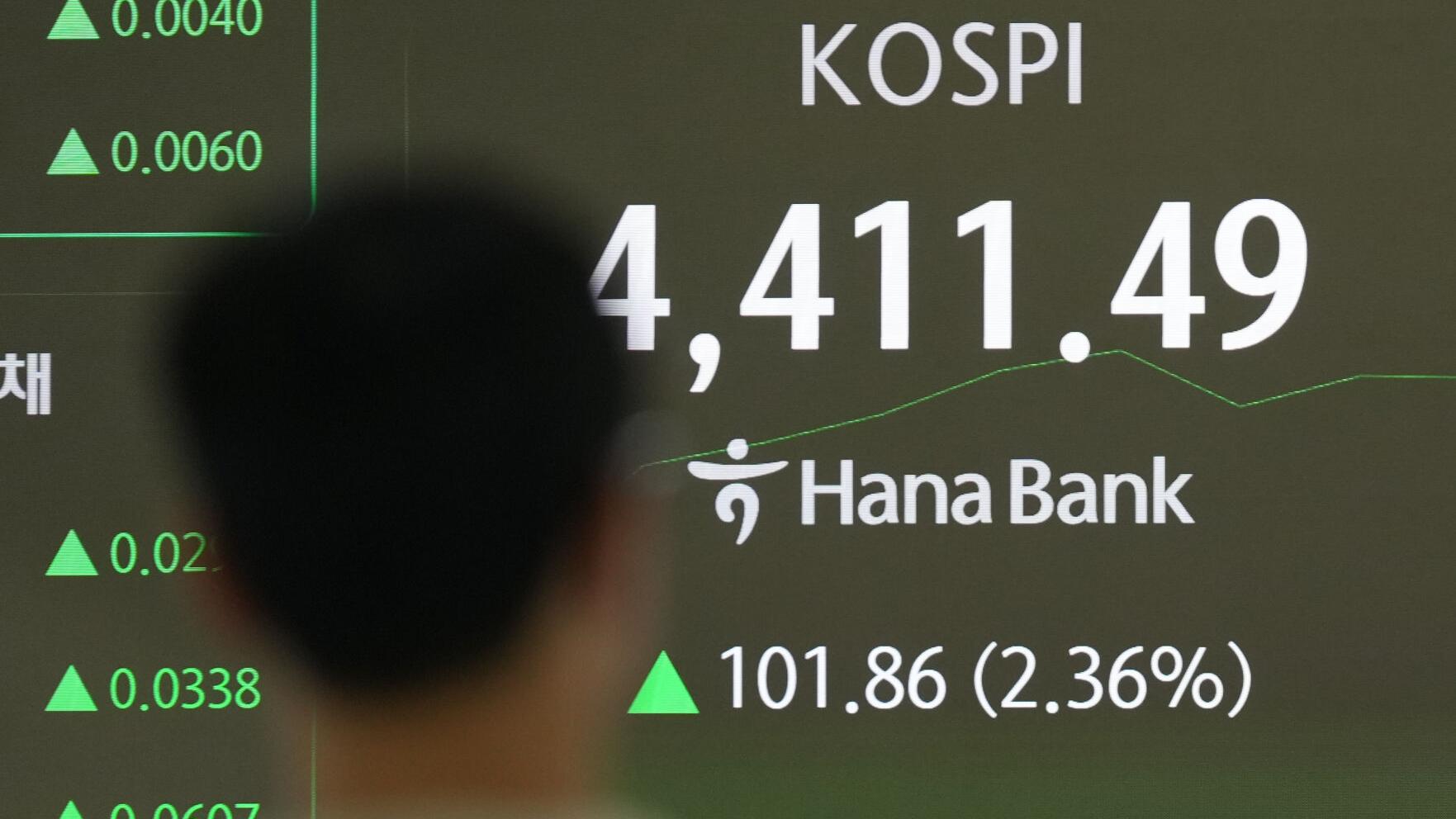 Wall Street gains ground as crude prices and oil company stocks rise ...