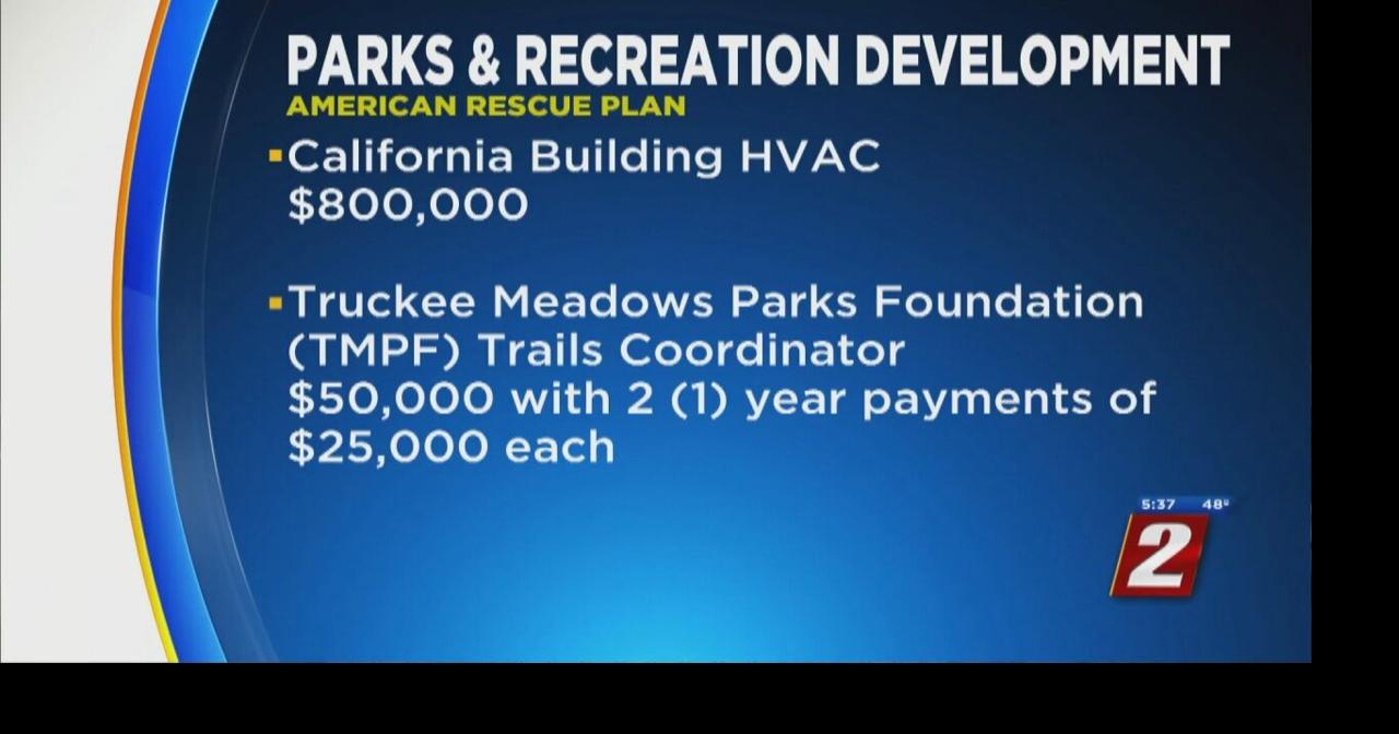 Reno City Council Meeting: American Rescue Plan Affordable Housing ...