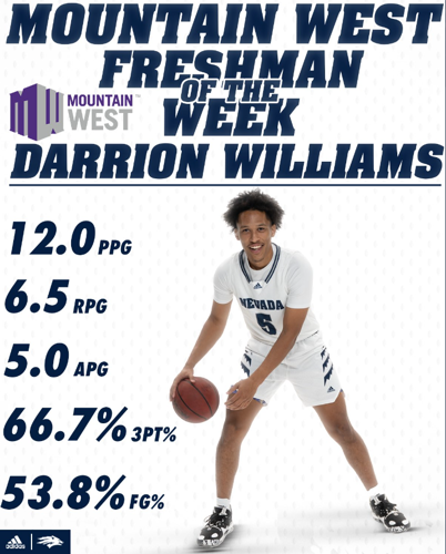 Darrion Williams Earns Fourth Mountain West Freshman of the Week Award ...