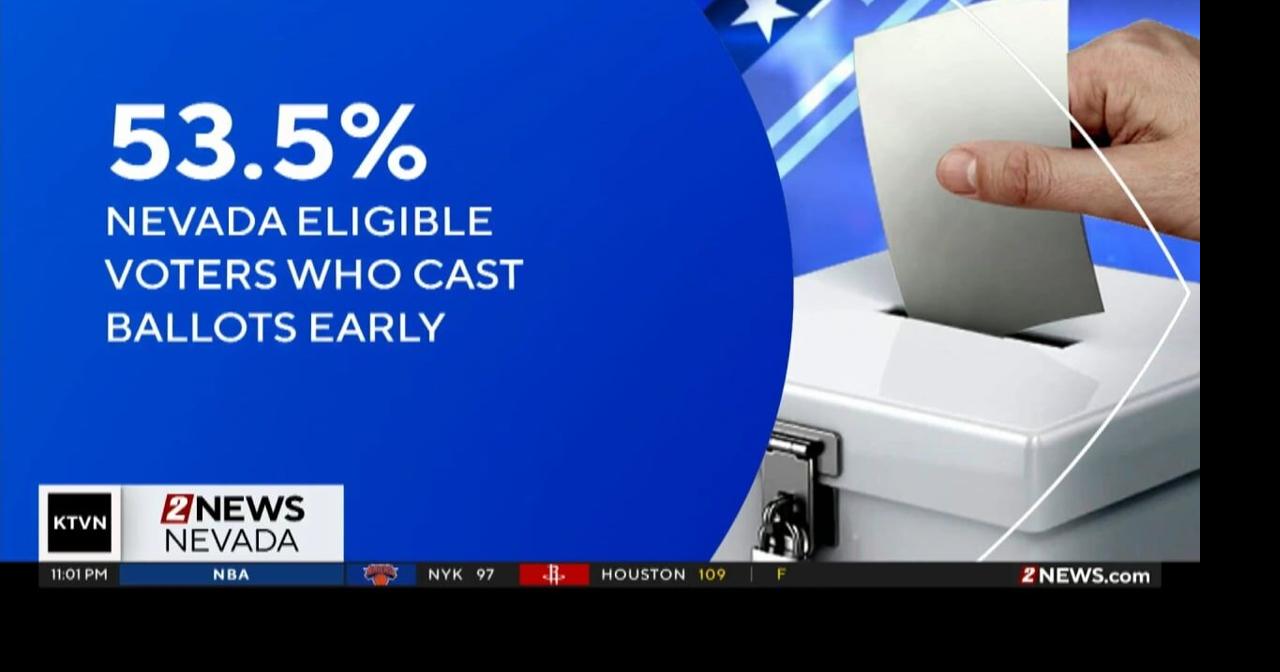 Washoe County sees 59% turnout before Election Day | Politics | 2news.com