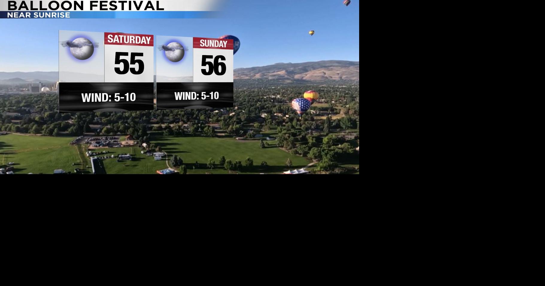 Balloon Festival Forecast | News | 2news.com