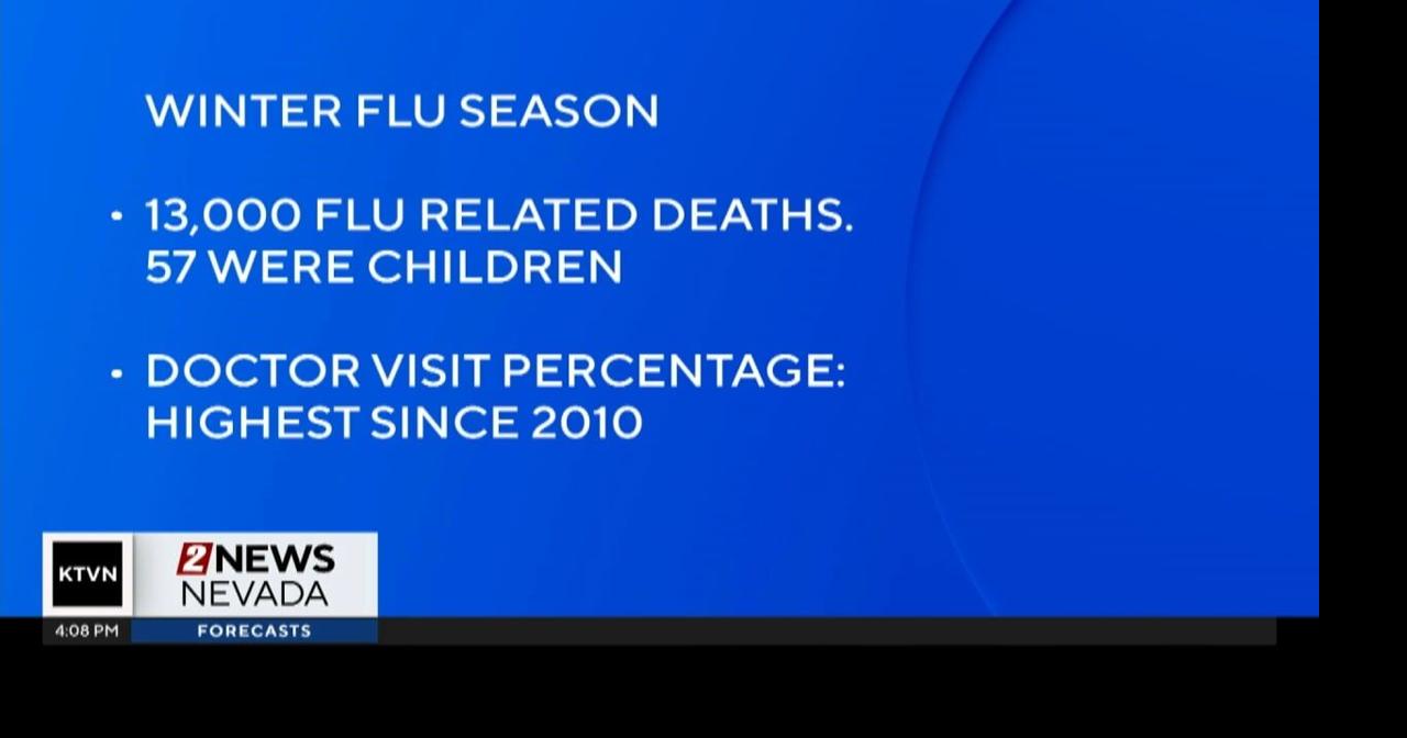 Flu season in the US is the most intense it's been in at least 15 years ...