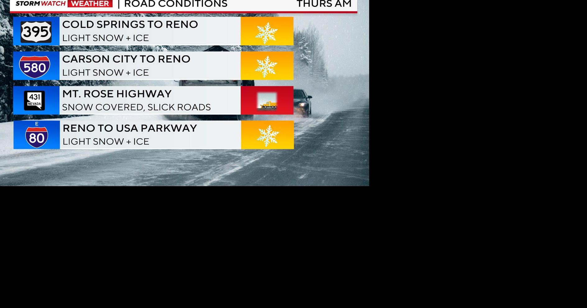 Thursday morning road conditions | | 2news.com