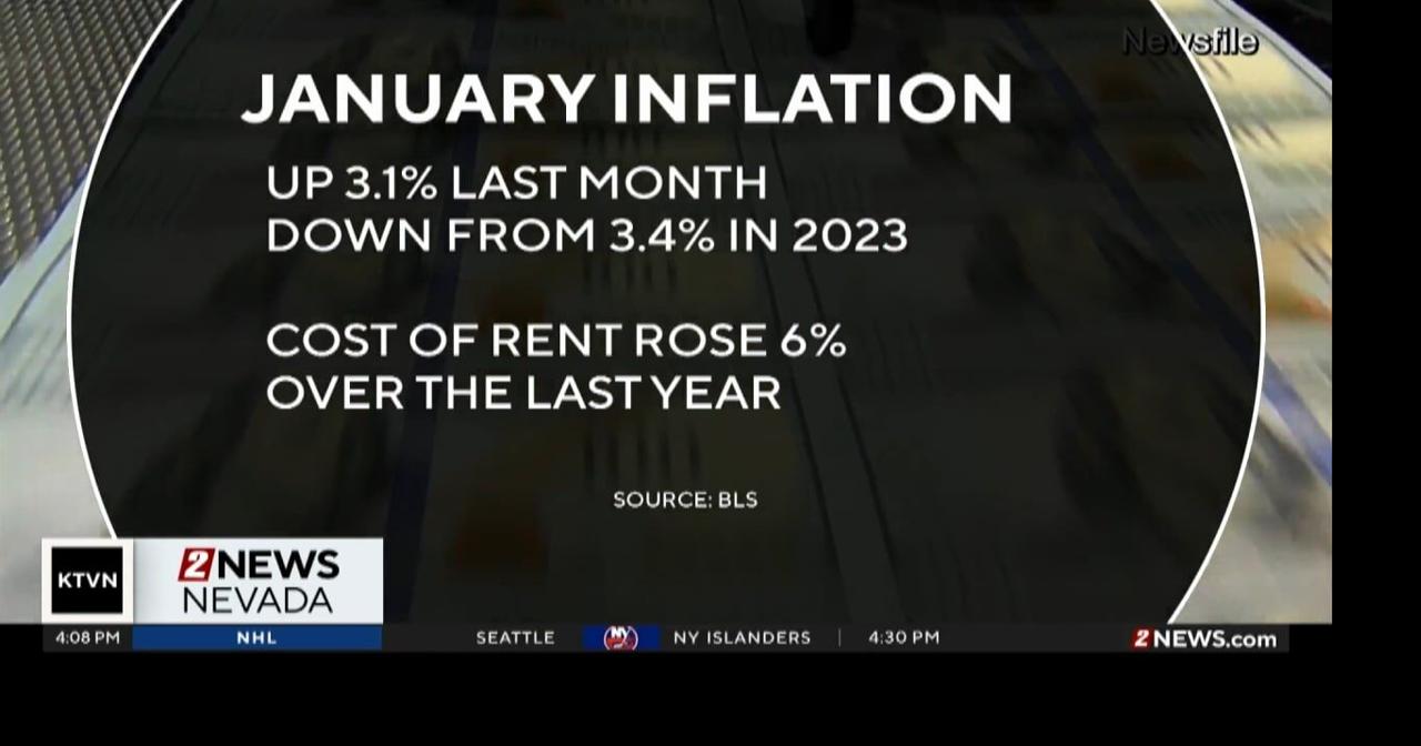 Inflation Dropping at Slower Than Anticipated Rate | News | 2news.com
