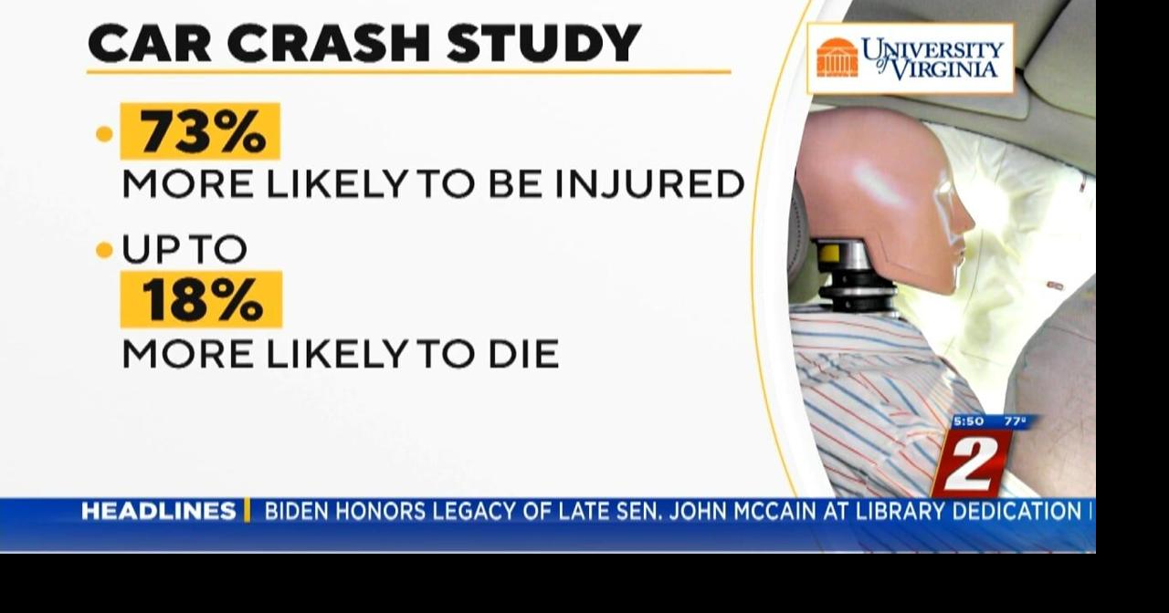 Car Crash Study on Women's Injuries | News | 2news.com