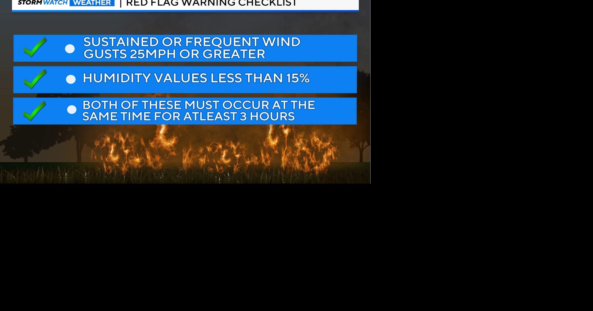 Red Flag Warning Checklist | Storm Watch Weather | 2news.com
