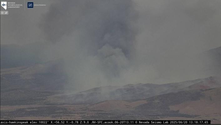 Conner Fire stalls at 17,714 acres, 96% containment south of ...