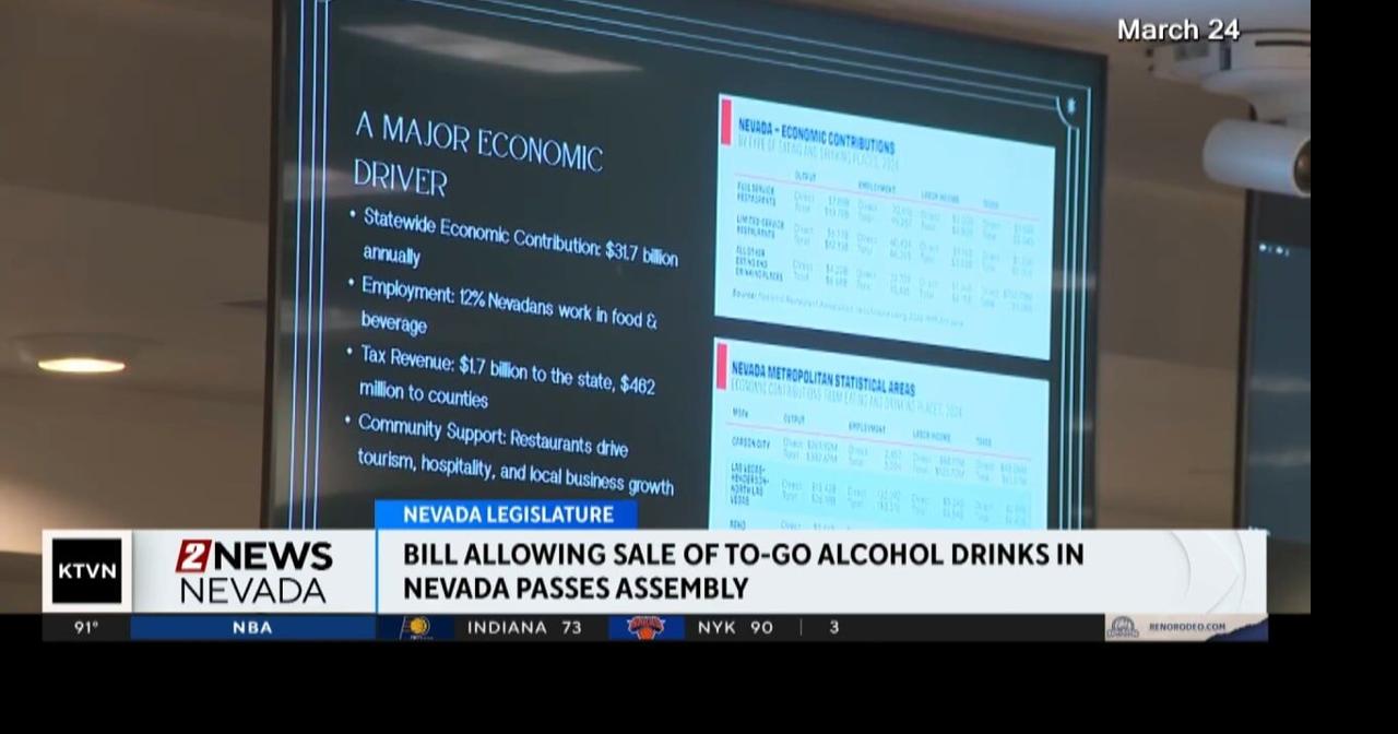 Bill allowing sale of to-go alcohol drinks in Nevada passes Assembly ...