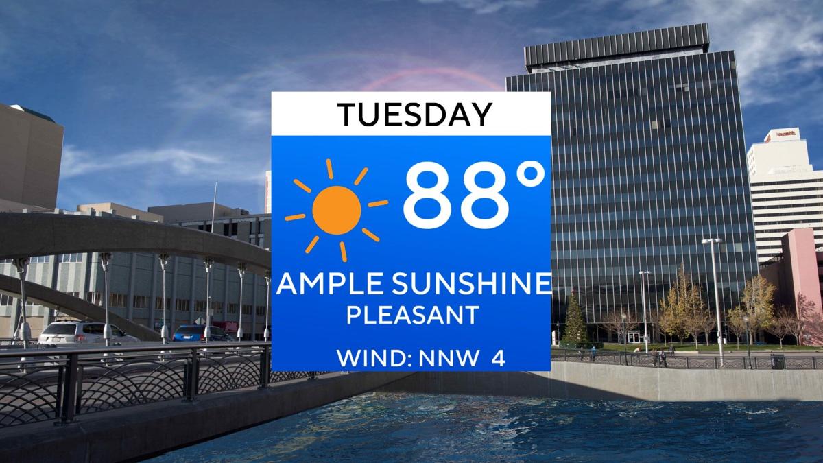 Tomorrow’s Forecast | Storm Watch Weather | 2news.com