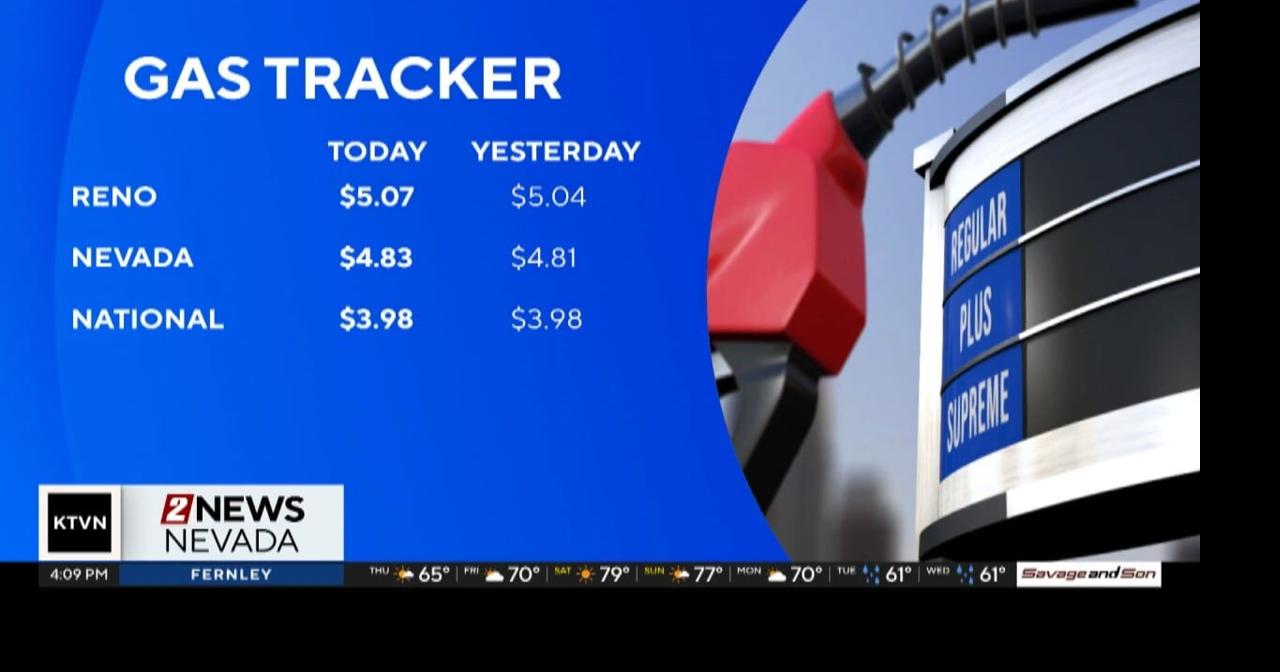 With no clear end to the war with Iran in sight, fuel prices are still ...