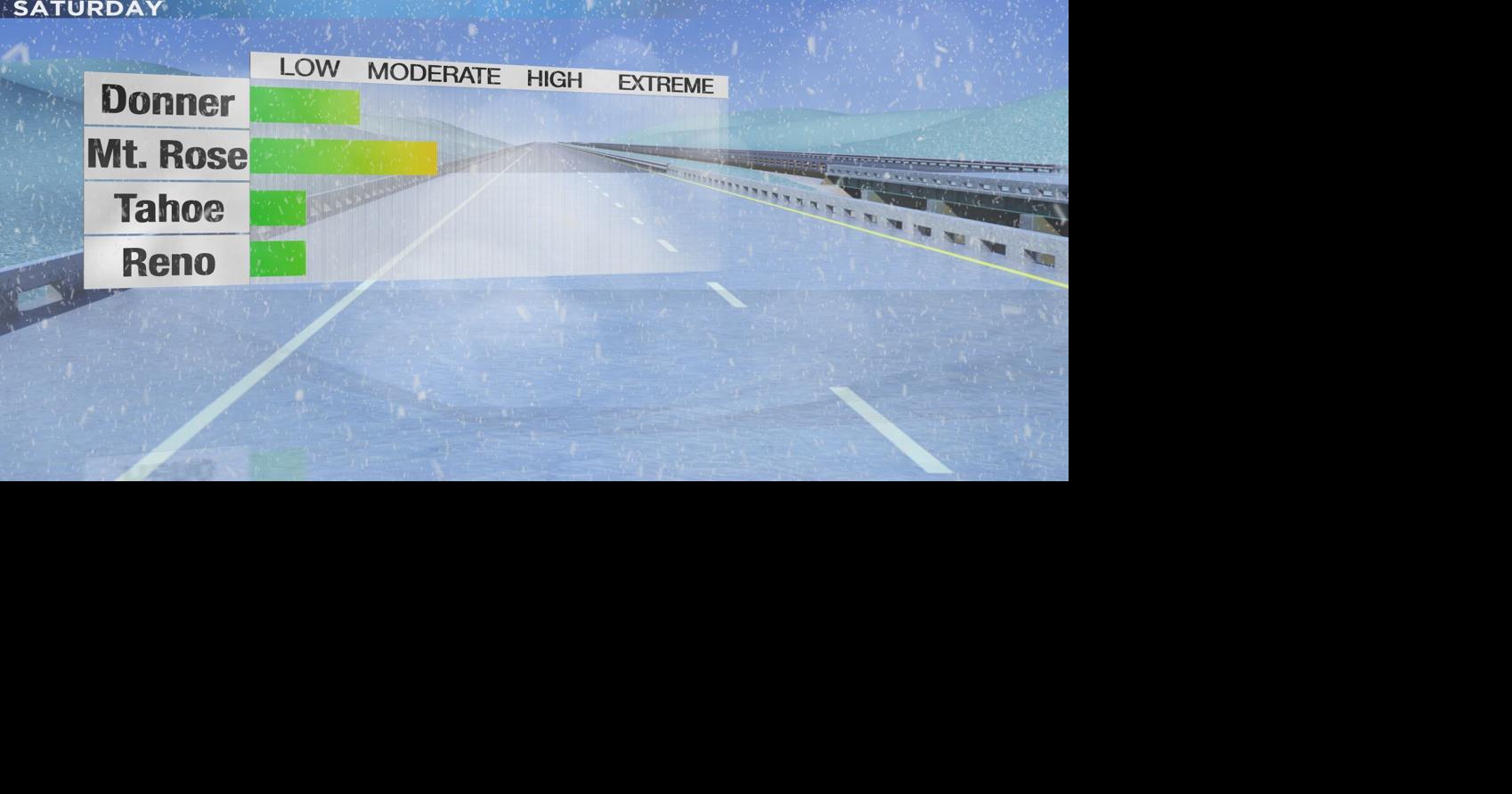 Strong Front Brings Wind, Rain, and Light Snow to the Region | Local ...