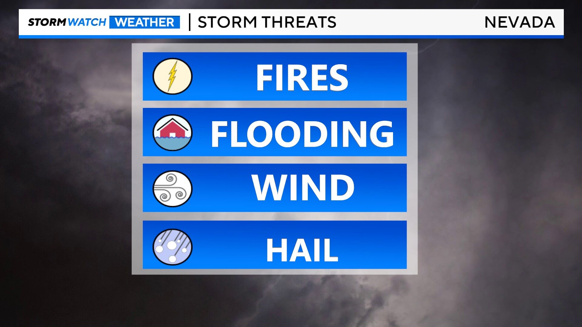 Thunderstorm development and the risk involved | News | 2news.com