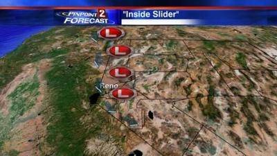 Monday-Friday:Night-Day…And How an Inside Slider Works | Meteorology ...
