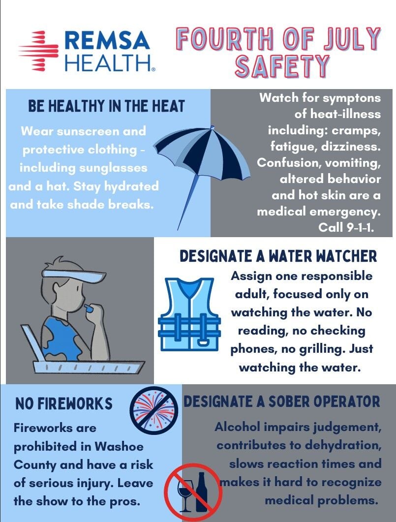 REMSA shares safety tips ahead of the Fourth of July | News | 2news.com