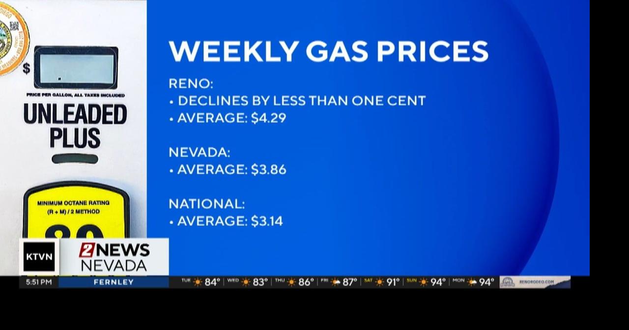 Gas prices drop in Nevada and nationwide | Videos | 2news.com