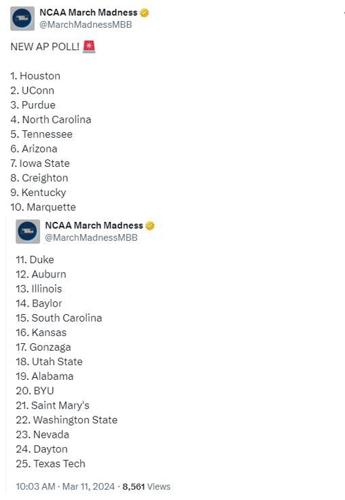 Nevada Returns to AP Poll for First Time Since 2019; Ranks #23 | News ...