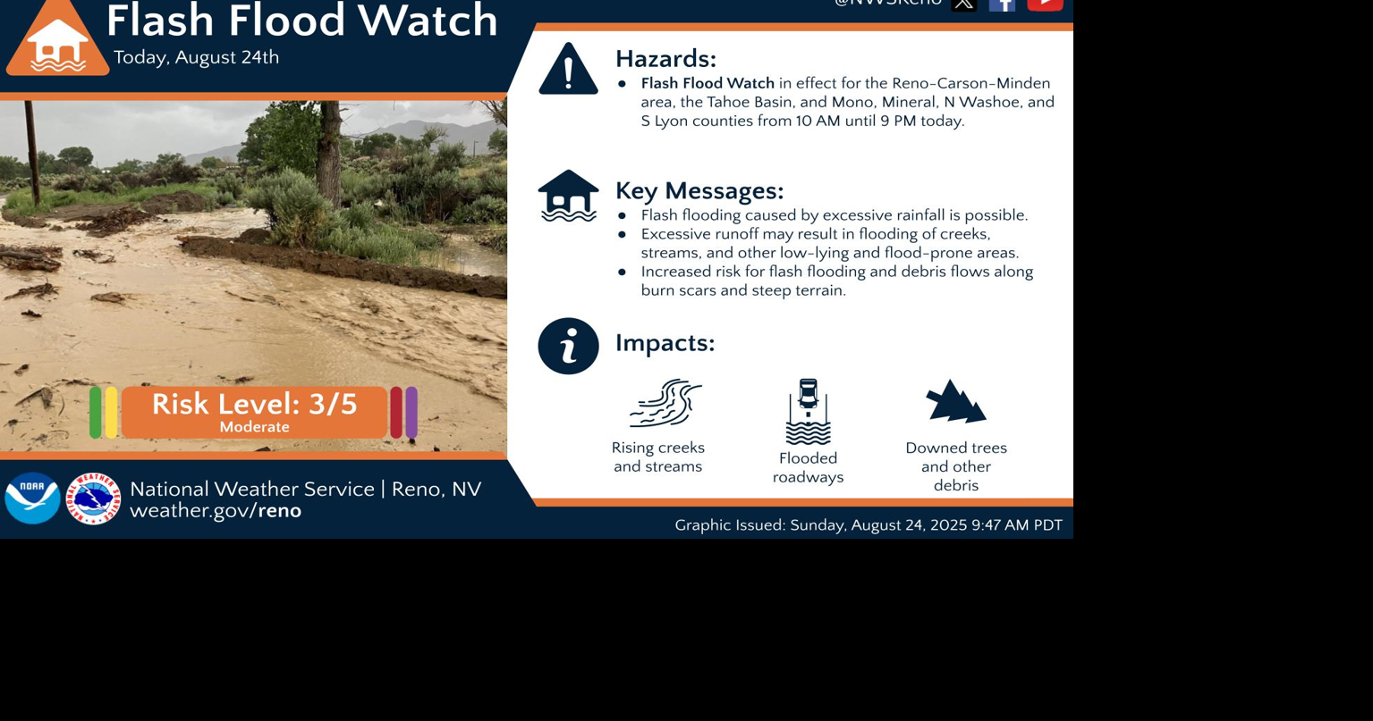 Flash flood watch, severe thunderstorm warning issued for parts of ...