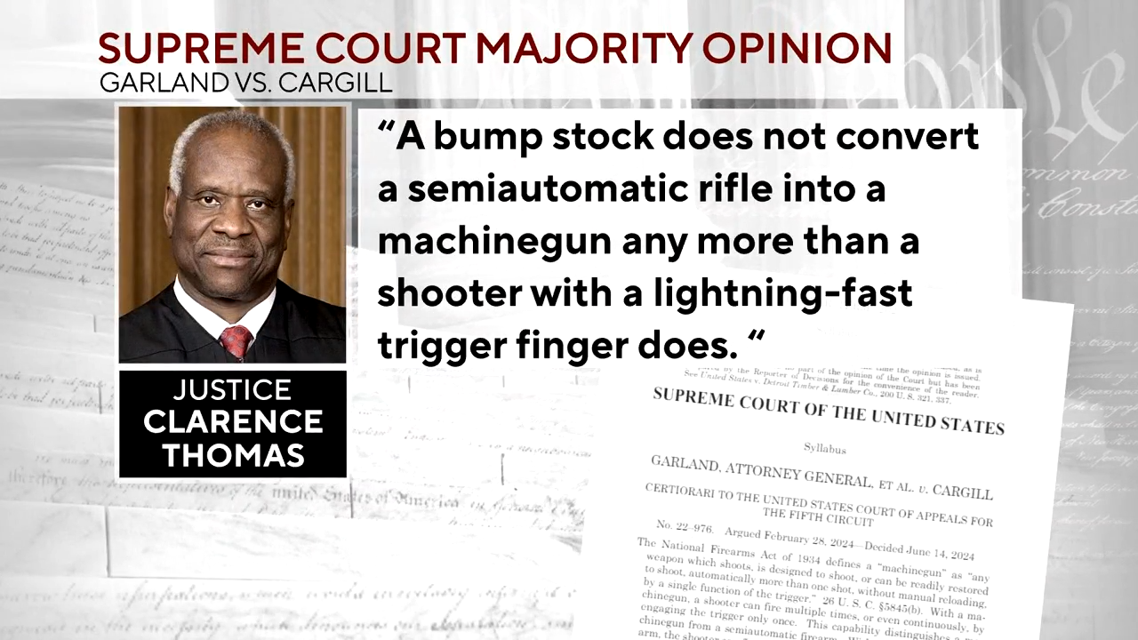 Supreme Court Strikes Down Trump Era Ban On Bump Stocks Gun