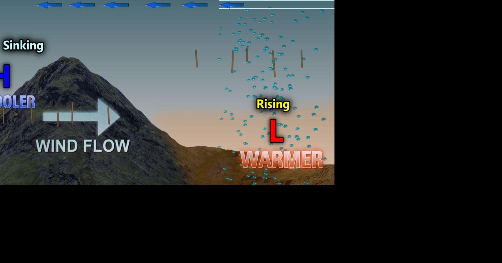 Explaining the Washoe Zephyr and Its Role in Fire Danger | News | 2news.com
