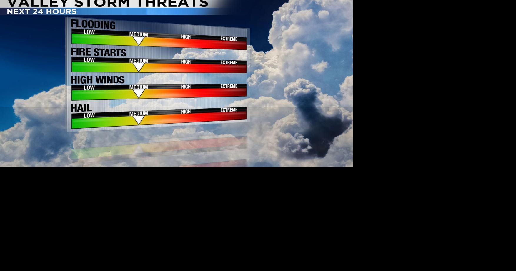 A Week of Thunderstorm Chances | News | 2news.com