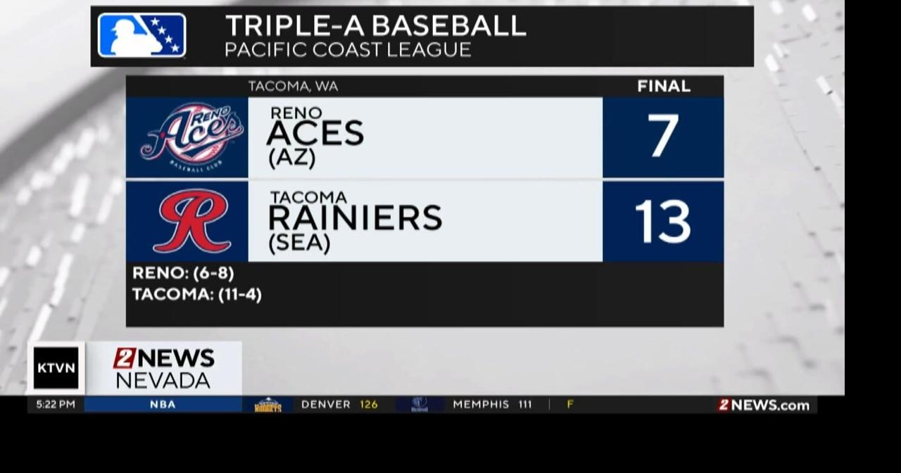 Reno Aces vs. Tacoma Rainiers | Videos | 2news.com