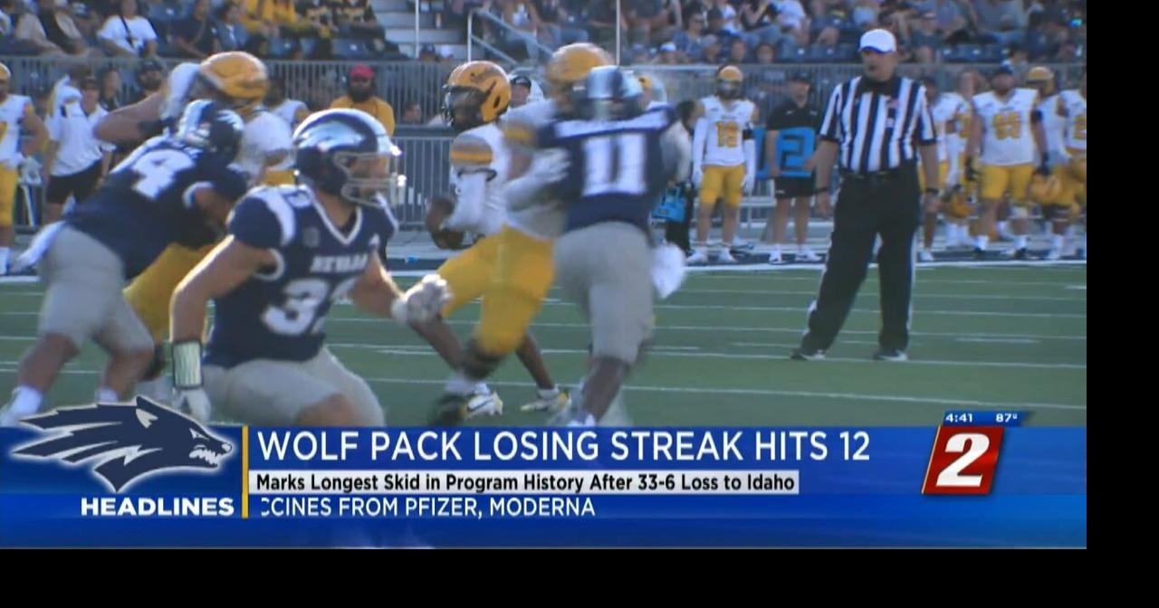 Nevada Wolf Pack Football Enters 12 Loss Streak | Sports | 2news.com