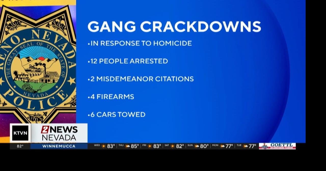 Regional Gang Unit arrests several suspects in targeted operations in ...