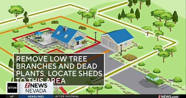 Creating Defensible Space to Protect Your Home From Fires | Videos ...