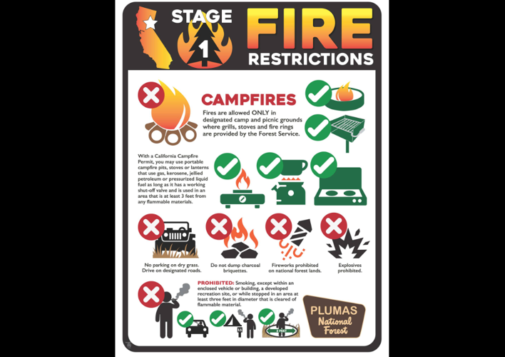 Plumas National Forest to Begin Stage One Fire Restrictions | News ...