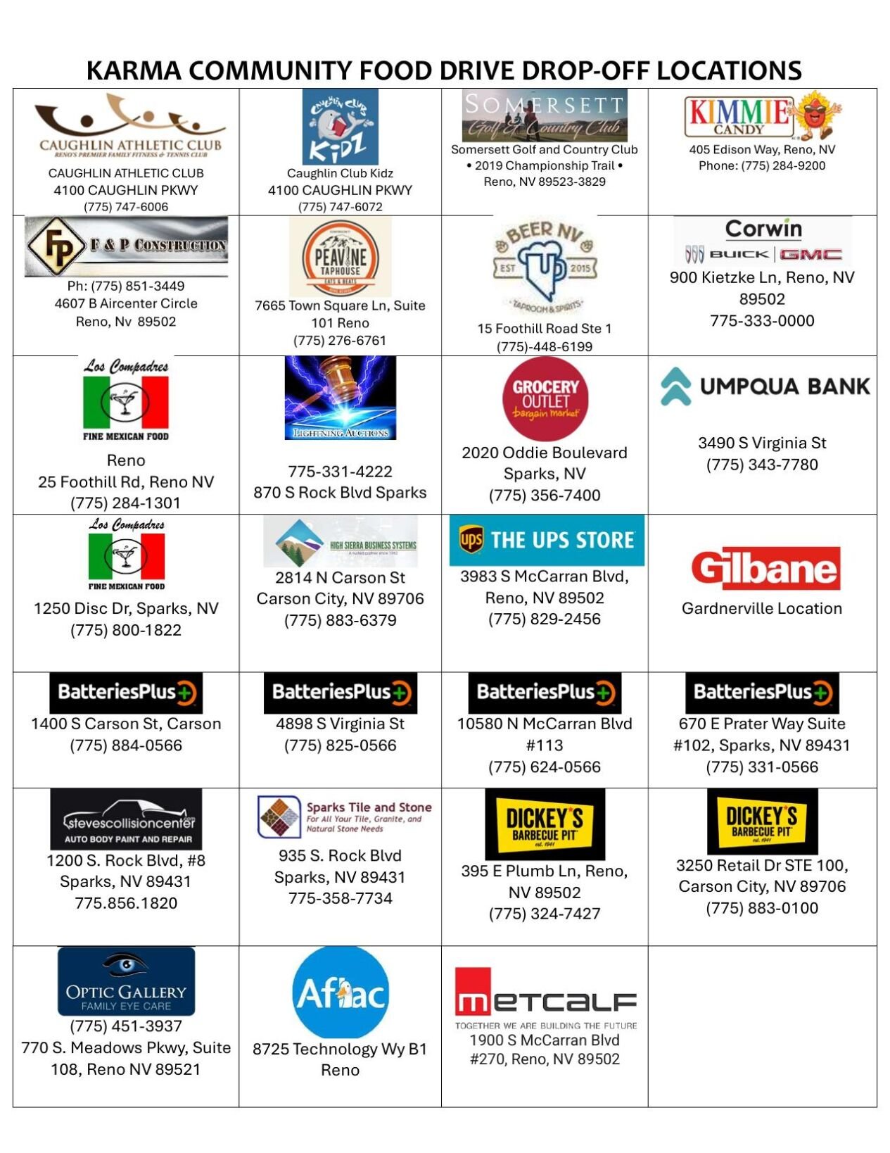 Karma Box Project Community Food Drive Through April | Local News ...