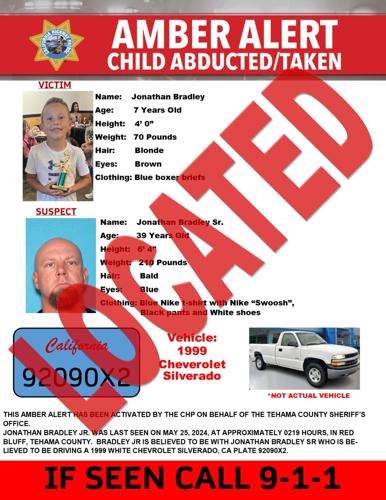 Child Found After CHP Issues Amber Alert | News | 2news.com