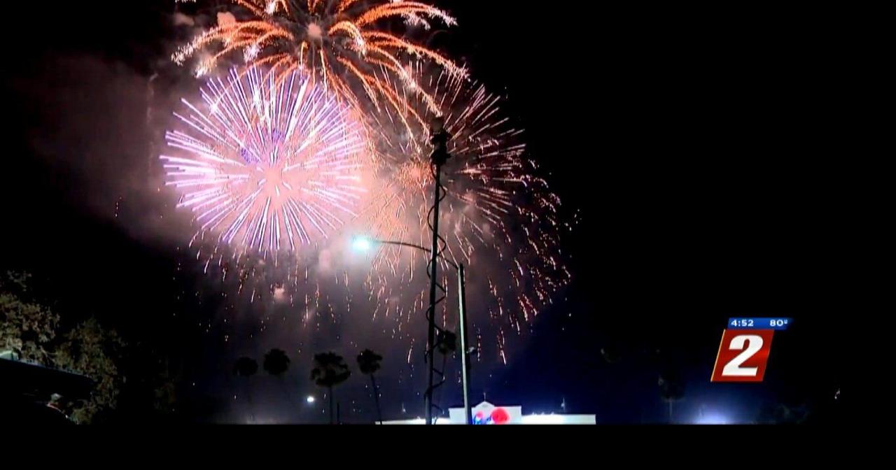 The Science Behind Fireworks | News | 2news.com