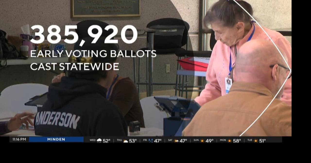 Update to early voting and mail ballot numbers | Campaign News | 2news.com