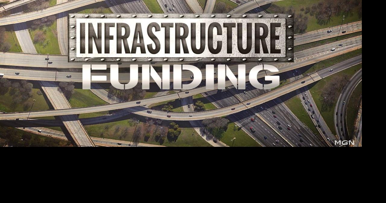 Nevada State Infrastructure Bank adopts regulations to support ...