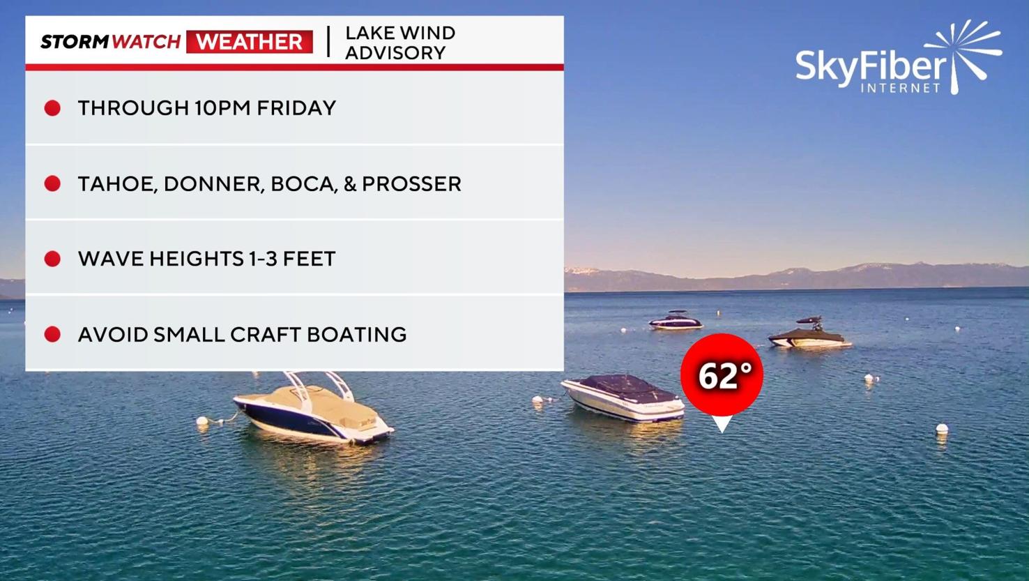 Lake Wind Advisory Through 10pm Friday, Weekend Boating Forecast | News ...