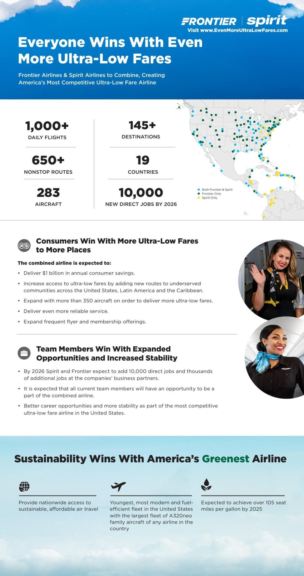 Frontier Airlines Buys Spirit for $3 Billion, Forming 5th Largest U.S ...