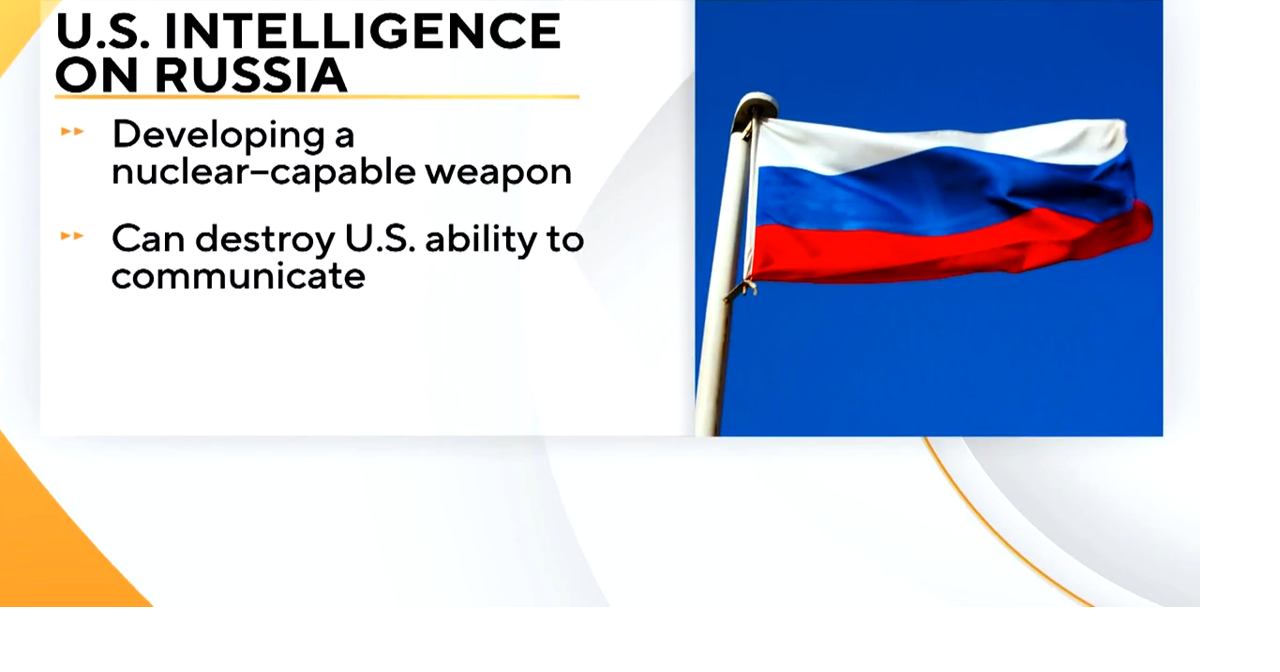 Russia Has Obtained 'Troubling' Emerging Anti-Satellite Weapon, White ...