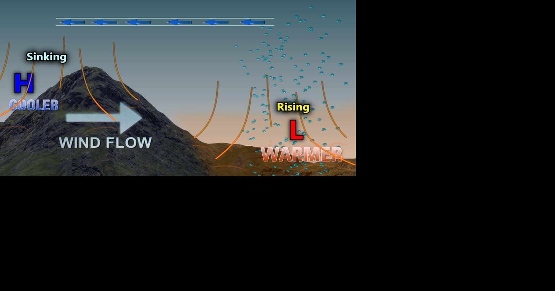 The Washoe Zephyr Explained | Bucket | 2news.com