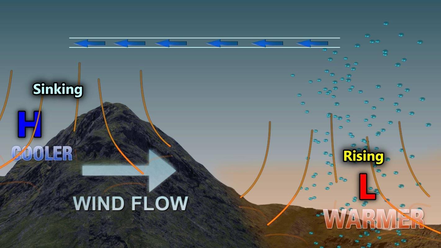 The Washoe Zephyr Explained | Bucket | 2news.com