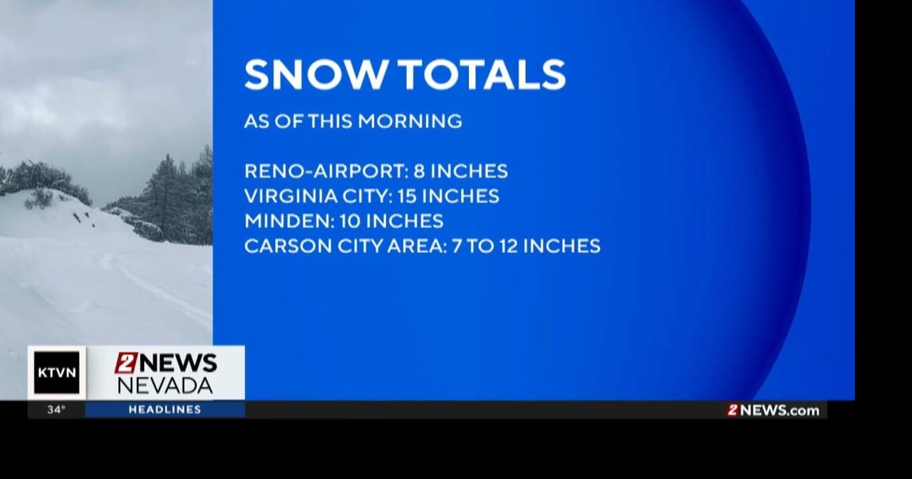 Record snowfall in Reno | Local News | 2news.com