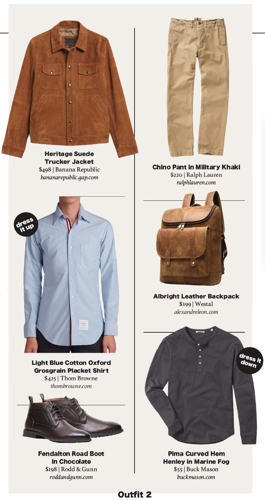 Goldilocks Spring Fashion Finds | Lifestyle | 425business.com