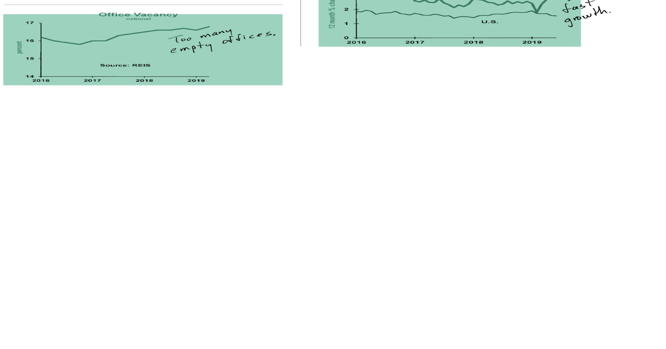 Businomics: August | Lifestyle | 425business.com